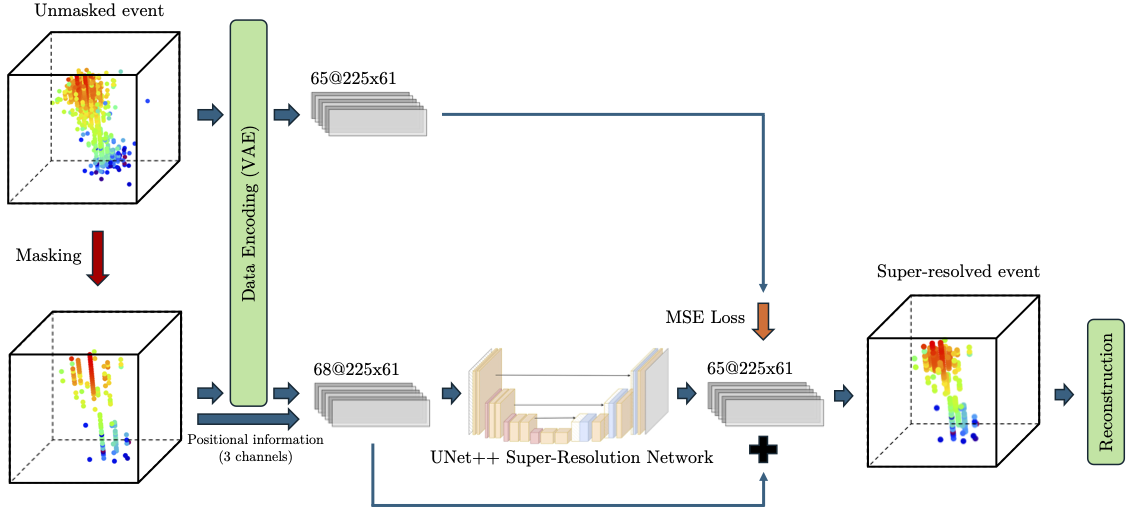 Nick Kamp - Physicist & Musician