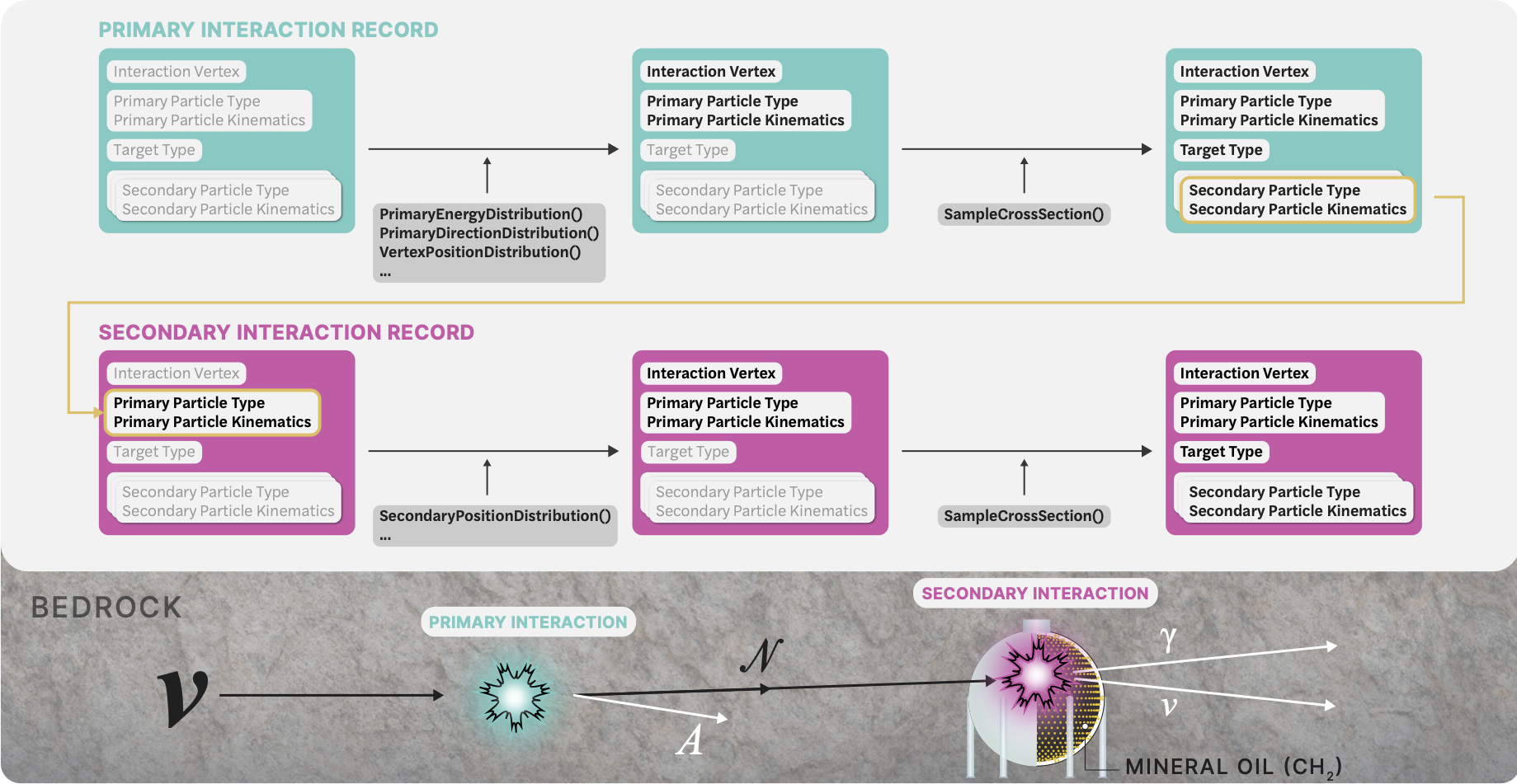 Nick Kamp - Physicist & Musician
